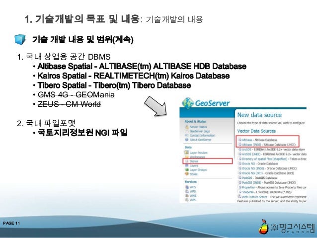 Java 기반의 오픈 소스 Gis를 지원하는 국내 공간 Dbms 드라이버의 개발