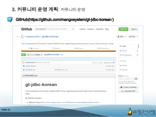 Java 기반의 오픈 소스 Gis를 지원하는 국내 공간 Dbms 드라이버의 개발