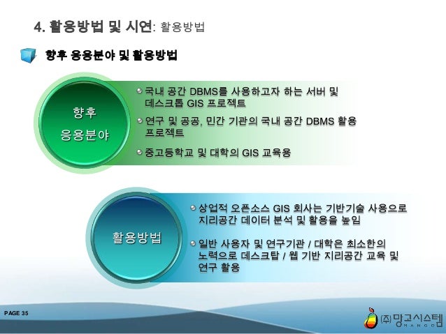 Java 기반의 오픈 소스 Gis를 지원하는 국내 공간 Dbms 드라이버의 개발