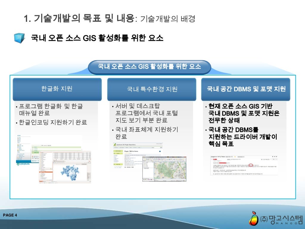 Java 기반의 오픈 소스 Gis를 지원하는 국내 공간 Dbms 드라이버의 개발