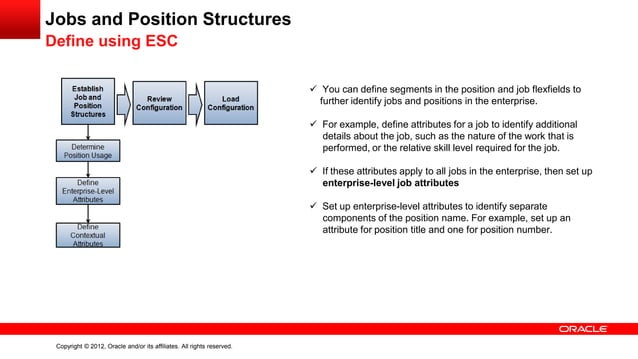 6 job and position structures | PPT