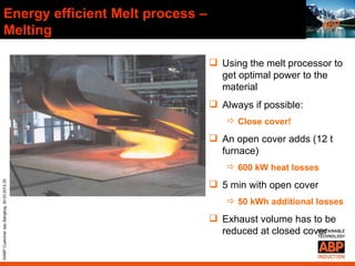energy efficient melt shop operation | PPT