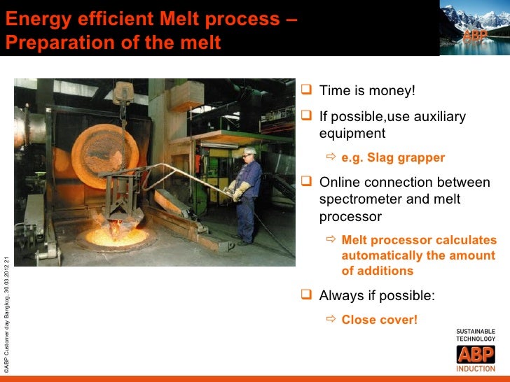 energy efficient melt shop operation