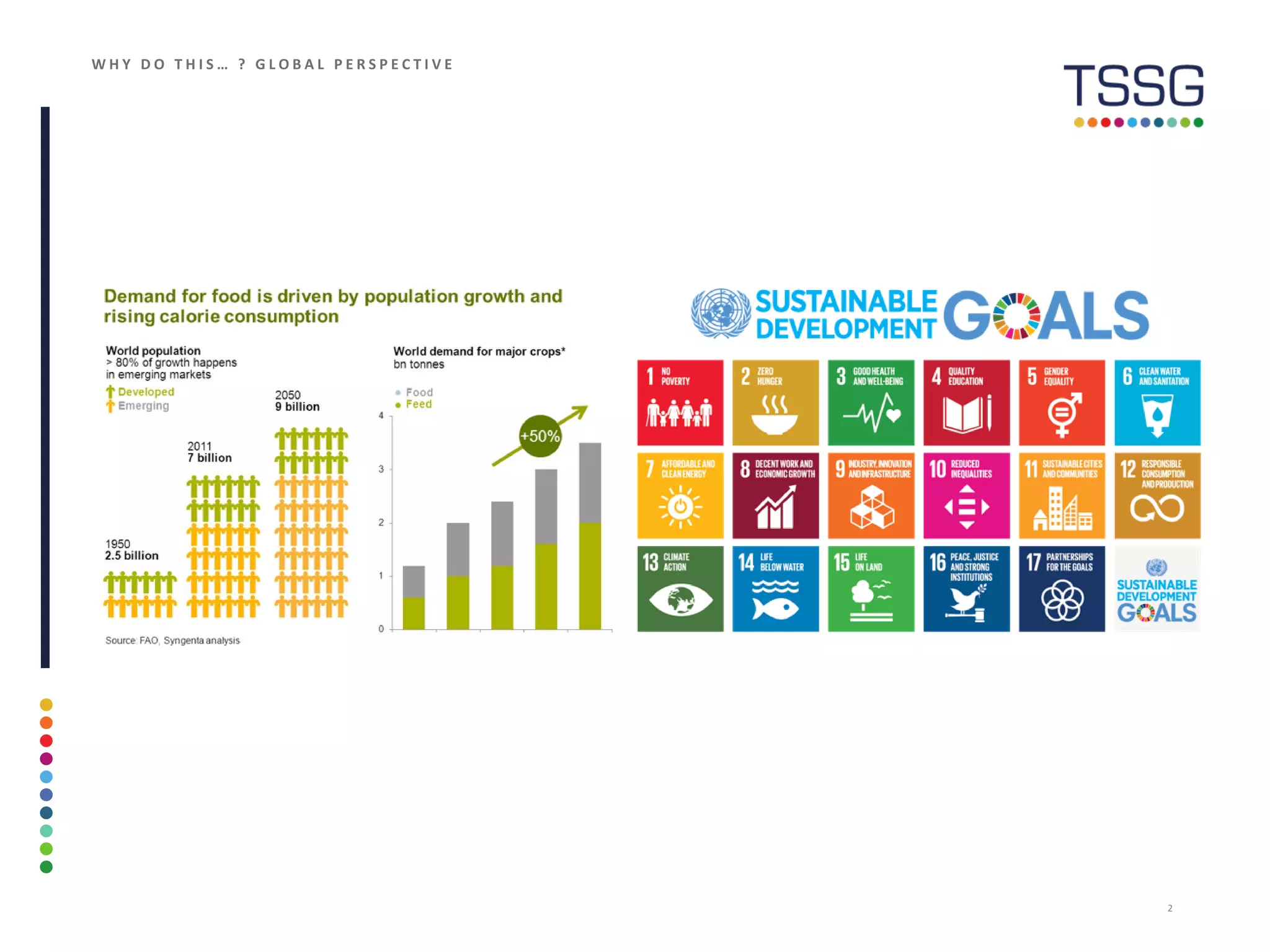 Advancing the agri-food value chain from large scale deployment and ...