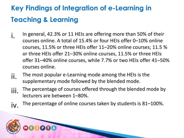 integration of e-learning in teaching & learning by Mohamed Amin Embi ...