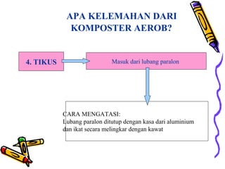 6. komposter aerob | PPT
