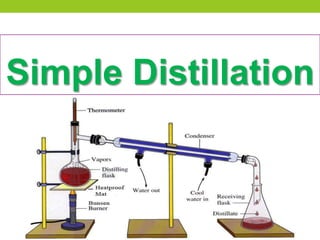 Simple Distillation Chemistry
