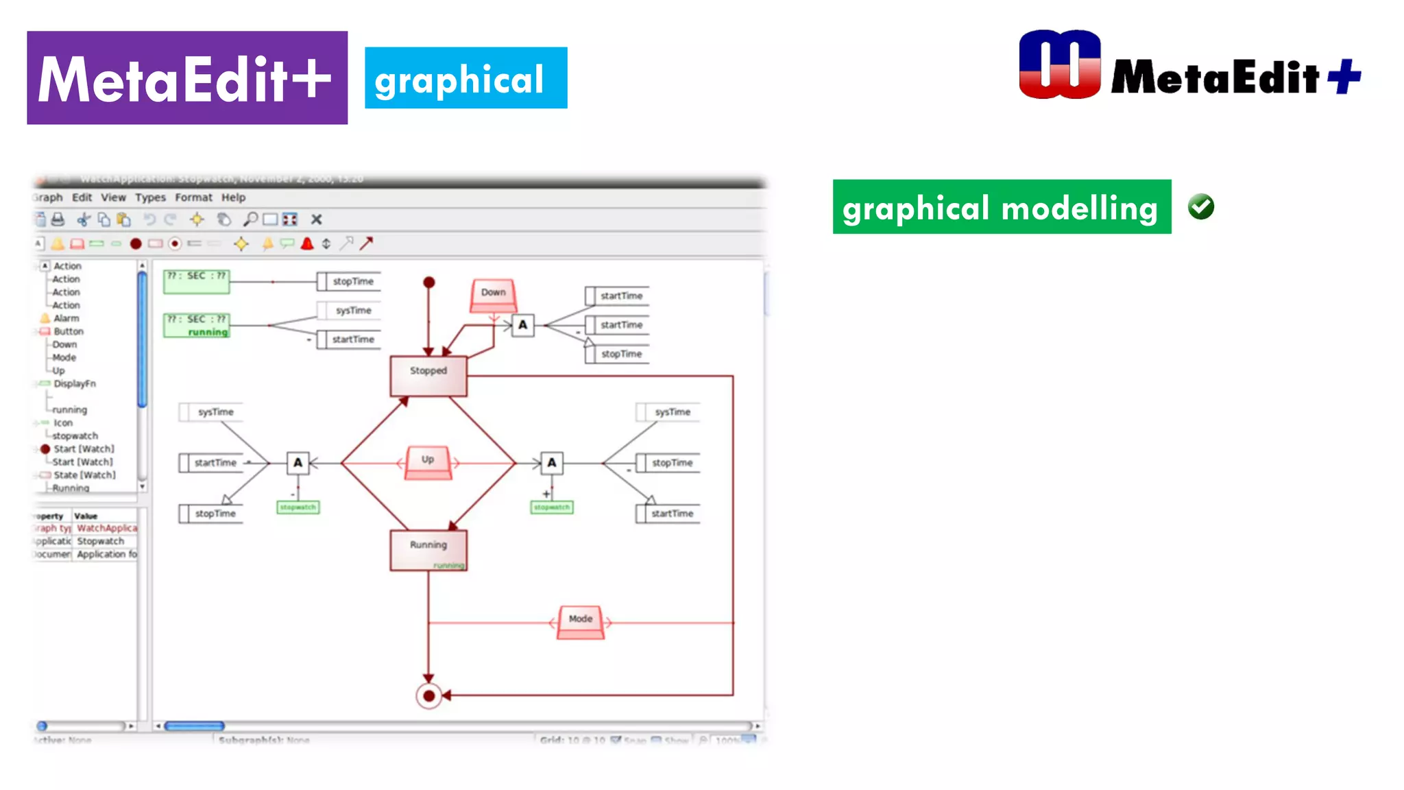 Language Workbenches | PPT