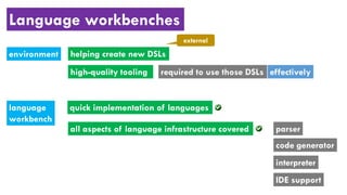 Language Workbenches | PDF | Programming Languages | Computing