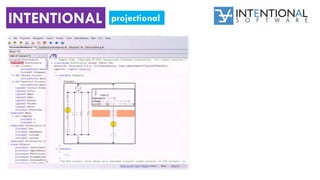 Language Workbenches | PDF | Programming Languages | Computing