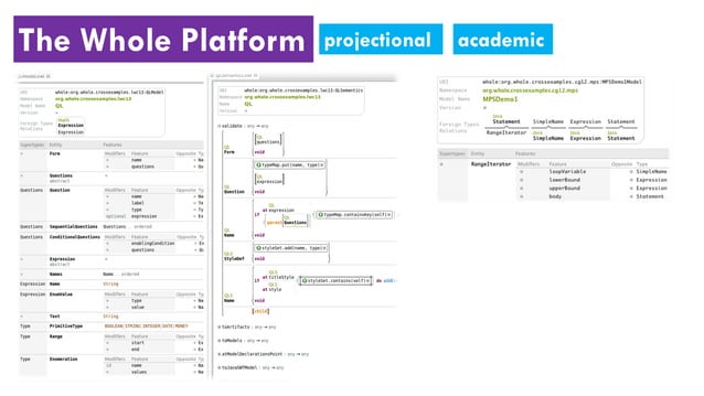 Language Workbenches | PPT