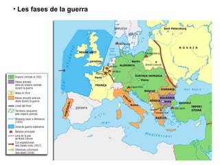 6 . la primera guerra mundial | PPT