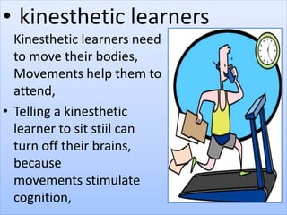 6-Learning Styles.pptx