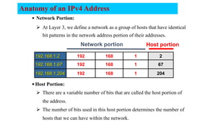6-LEC- 6.pptx Network Layer. Addressing Subnetting Mask (default and subnet) Routing | PPTX
