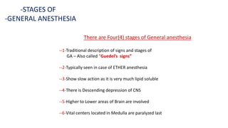 theories of anesthesia | PDF