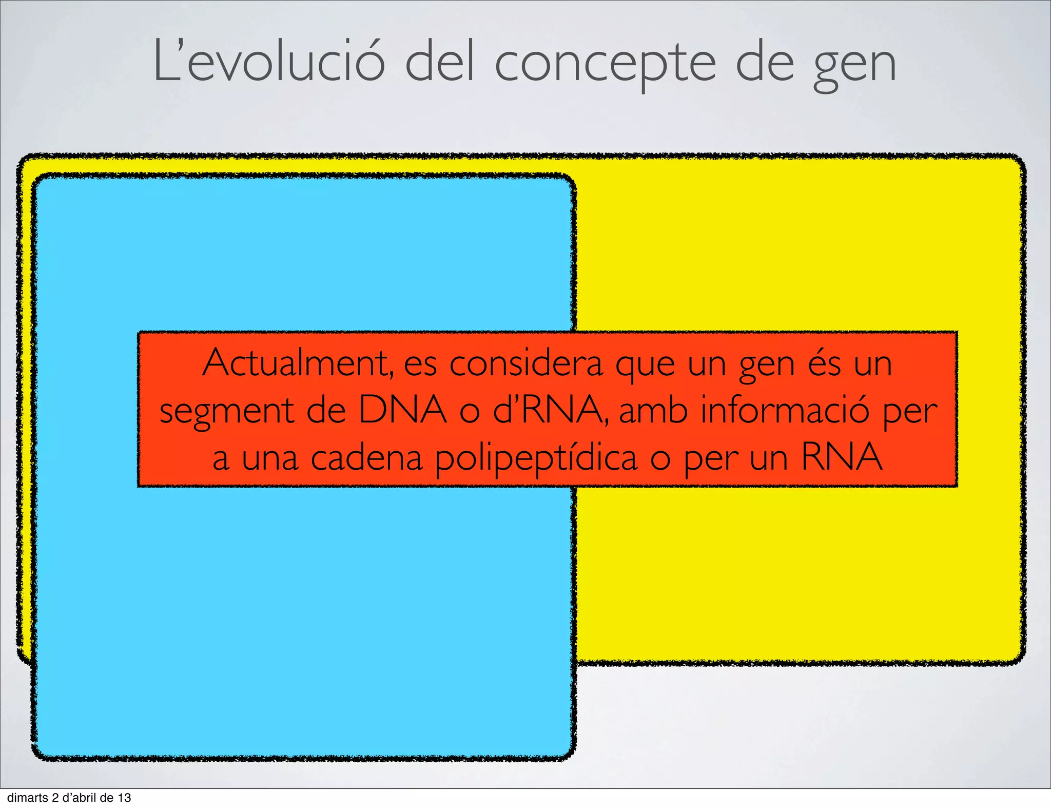 71. L'evolució del concepte de gen | PPT