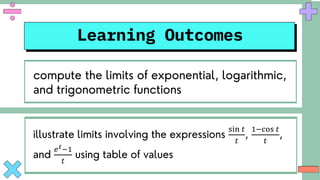 6-Limits of Transcendental Functions.pptx