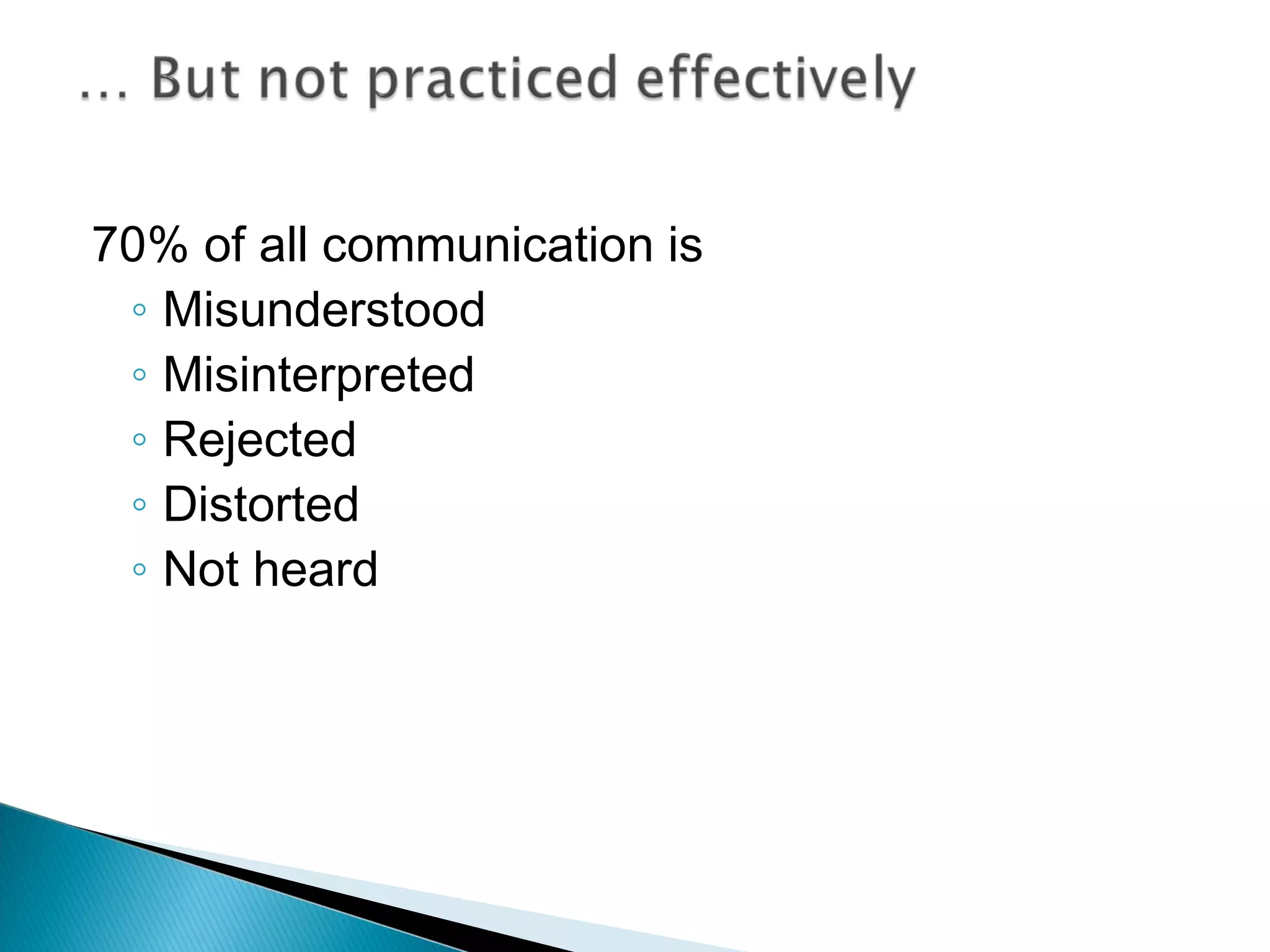 6. listening skills in communication | PPT