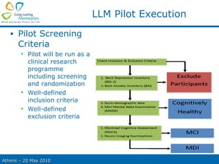 LLM project deployment plan | PPT