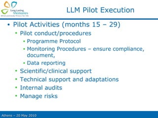 LLM project deployment plan | PPT