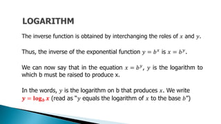6-Logaritmic-Functions.pptxdddddddddddddddddddddddddddddddddd | PPT