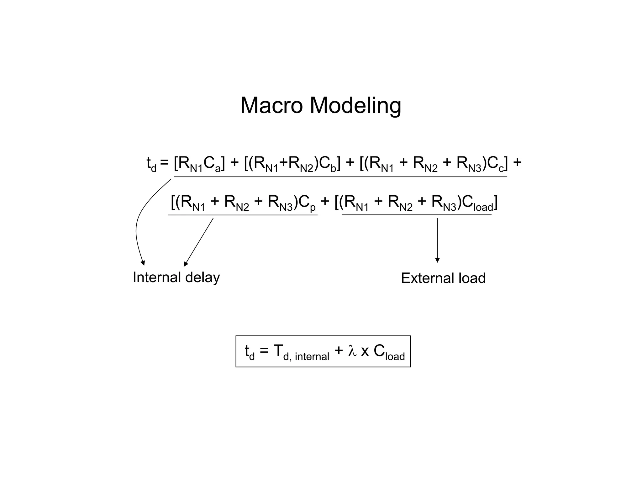 Combinational logic-style1_CMOS for VLSI | PDF