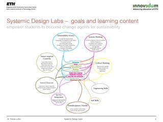 Systemic Design Labs (SDL): Incubating systemic design skills through ...