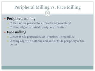 tipe dan perhitungan permesinan turning dan milling | PPT