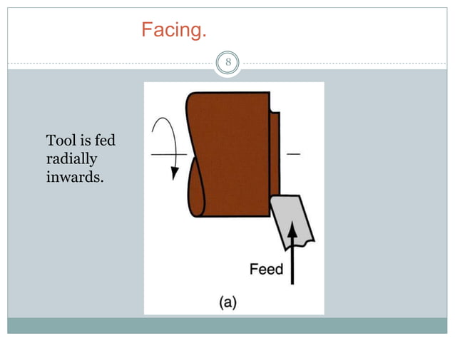 tipe dan perhitungan permesinan turning dan milling | PPT