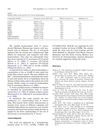 6 magalhães et al 2008 a hyaluronidase from potamotrygon motoro (freshwater | PDF