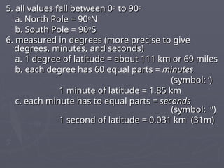 MAPPING.ppt for exposure to details of mapping | PPT