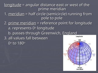 MAPPING.ppt for exposure to details of mapping | PPT