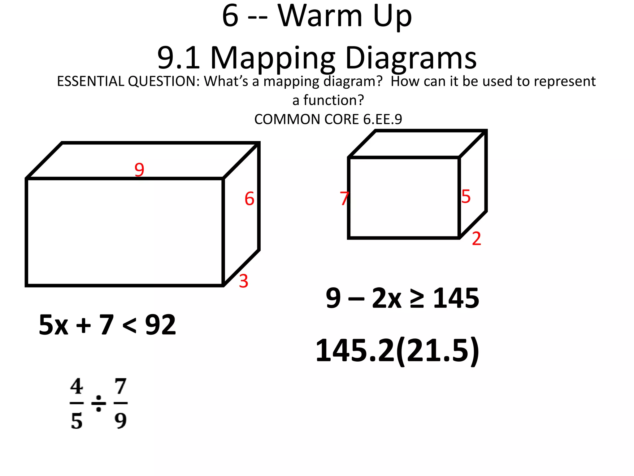 6 - mapping diagrams; functions as words & equations; input-output ...