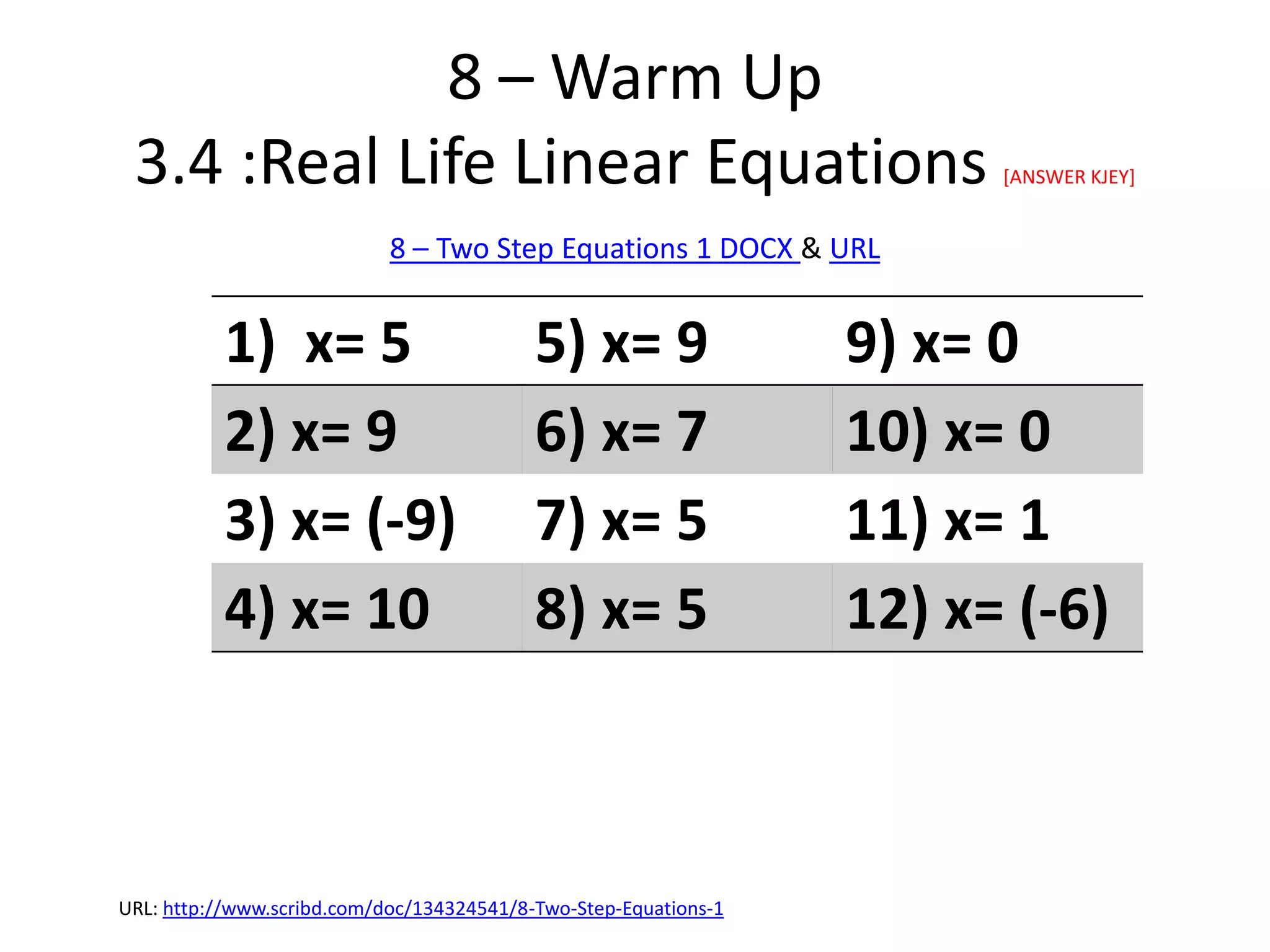 6 Mapping Diagrams Functions As Words And Equations Input Output Tables Review Power Point Ppt