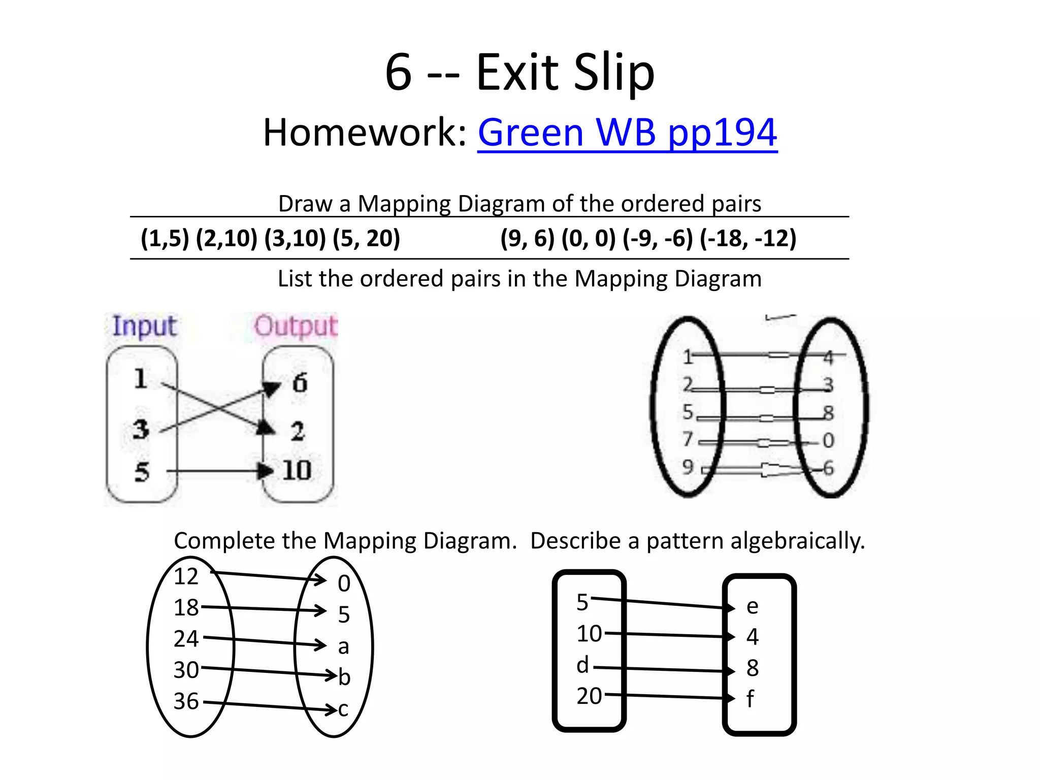 6 - mapping diagrams; functions as words & equations; input-output ...