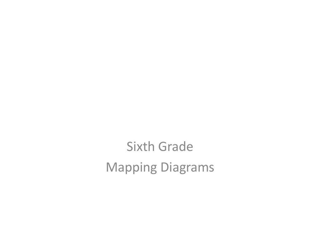 6 Mapping Diagrams Functions As Words And Equations Input Output T