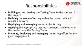6 marta firlej - is test manager role disappearing | PPT