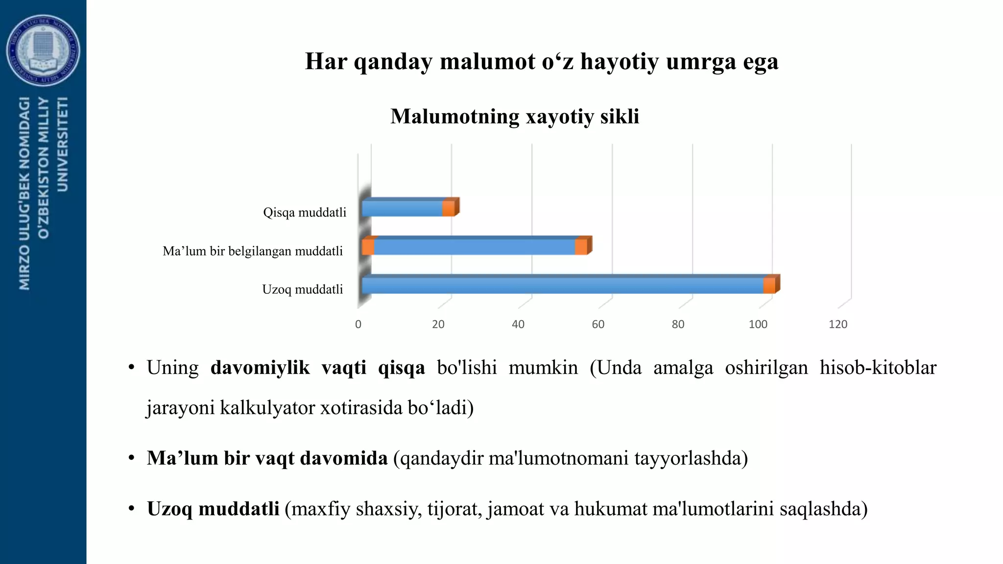 Axborot tizimlari hayotiy siklining asosiy jarayonlari | PPTX