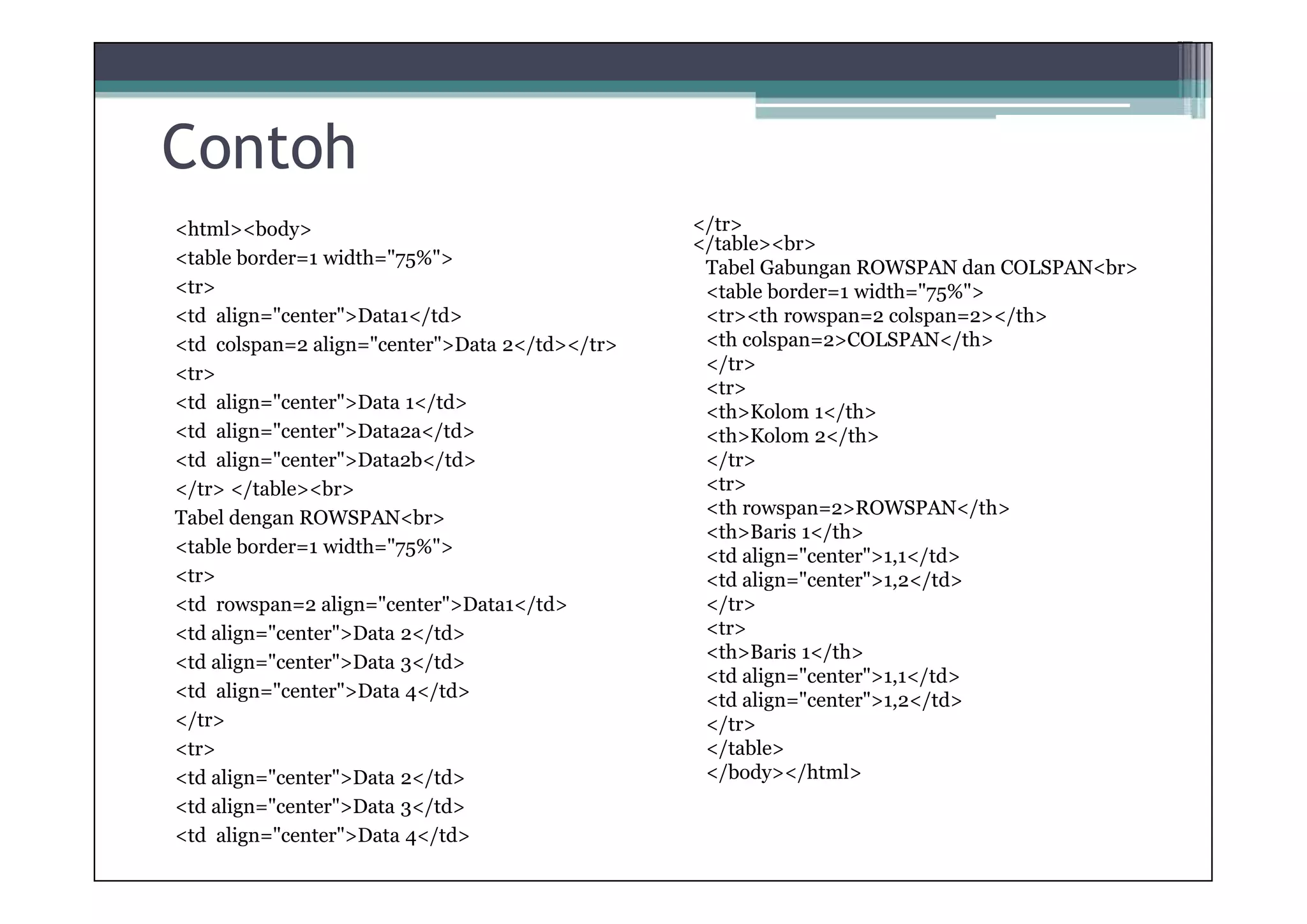 6.materi pemanfaatan tabel (ok) | PPT