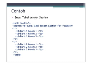 6.materi pemanfaatan tabel (ok) | PPT