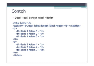 6.materi pemanfaatan tabel (ok) | PPT