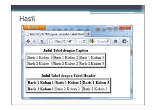 6.materi pemanfaatan tabel (ok) | PPT