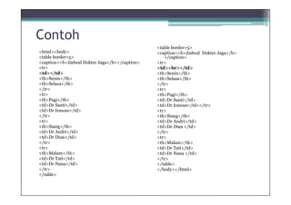 6.materi pemanfaatan tabel (ok) | PPT