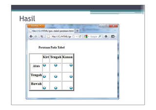 6.materi pemanfaatan tabel (ok) | PPT