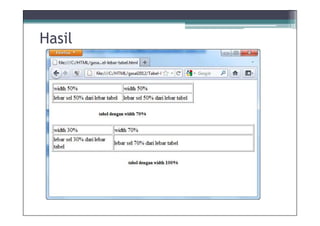 6.materi pemanfaatan tabel (ok) | PPT