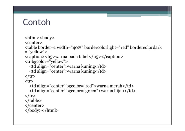 6.materi pemanfaatan tabel (ok) | PPT