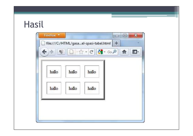 6.materi pemanfaatan tabel (ok) | PPT