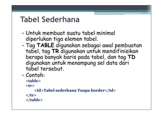 6.materi pemanfaatan tabel (ok) | PPT