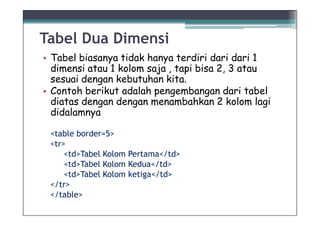 6.materi pemanfaatan tabel (ok) | PPT