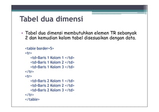 6.materi pemanfaatan tabel (ok) | PPT